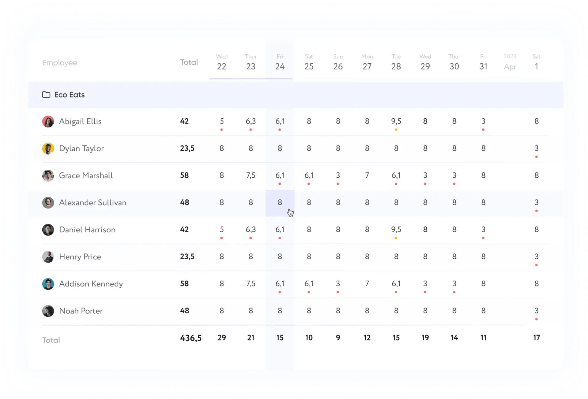 Taskee: Boost Your Project Management - Raise Clarity&Efficiency